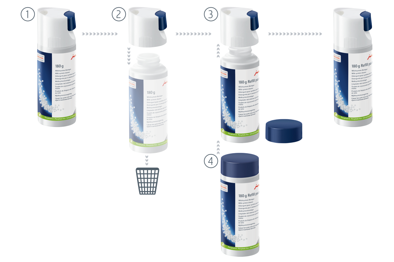 Jura Mini-Tabs - Click & Clean 180 g refill bottle for 60 cleaning ...